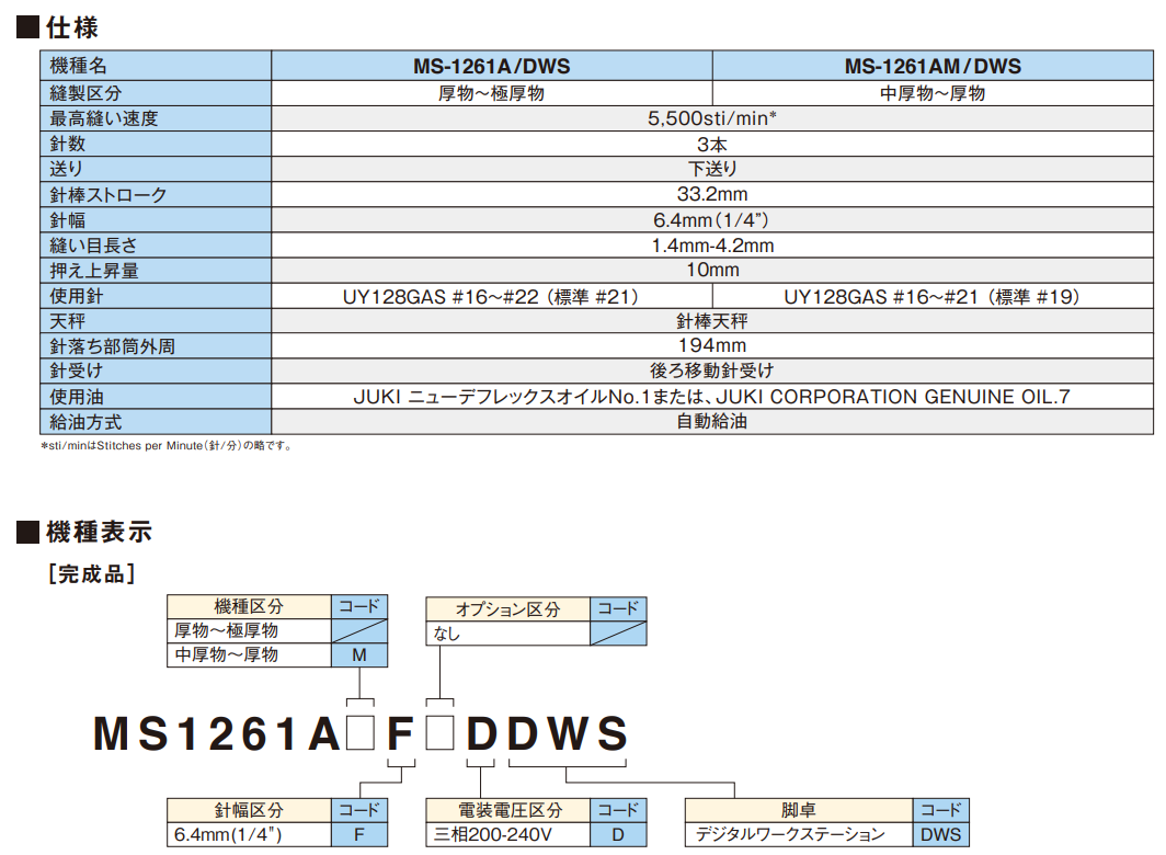 MS-1261A/DWS 3D